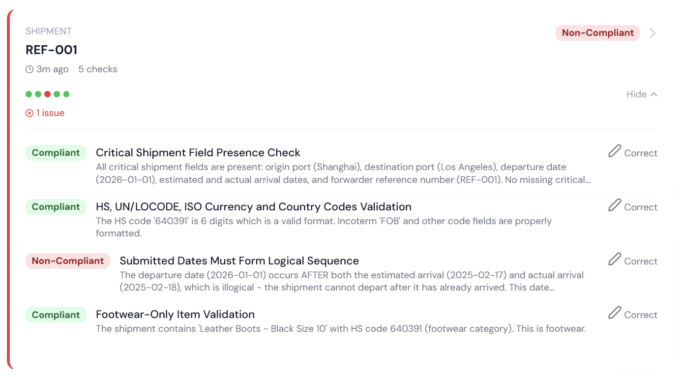 Checks - Verify Your Shipment Data